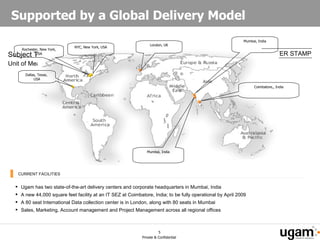 Ugam Research Services | PPT