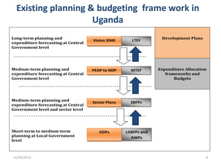 Uganda - NAP Climate Change Adaptation Experiences | PDF