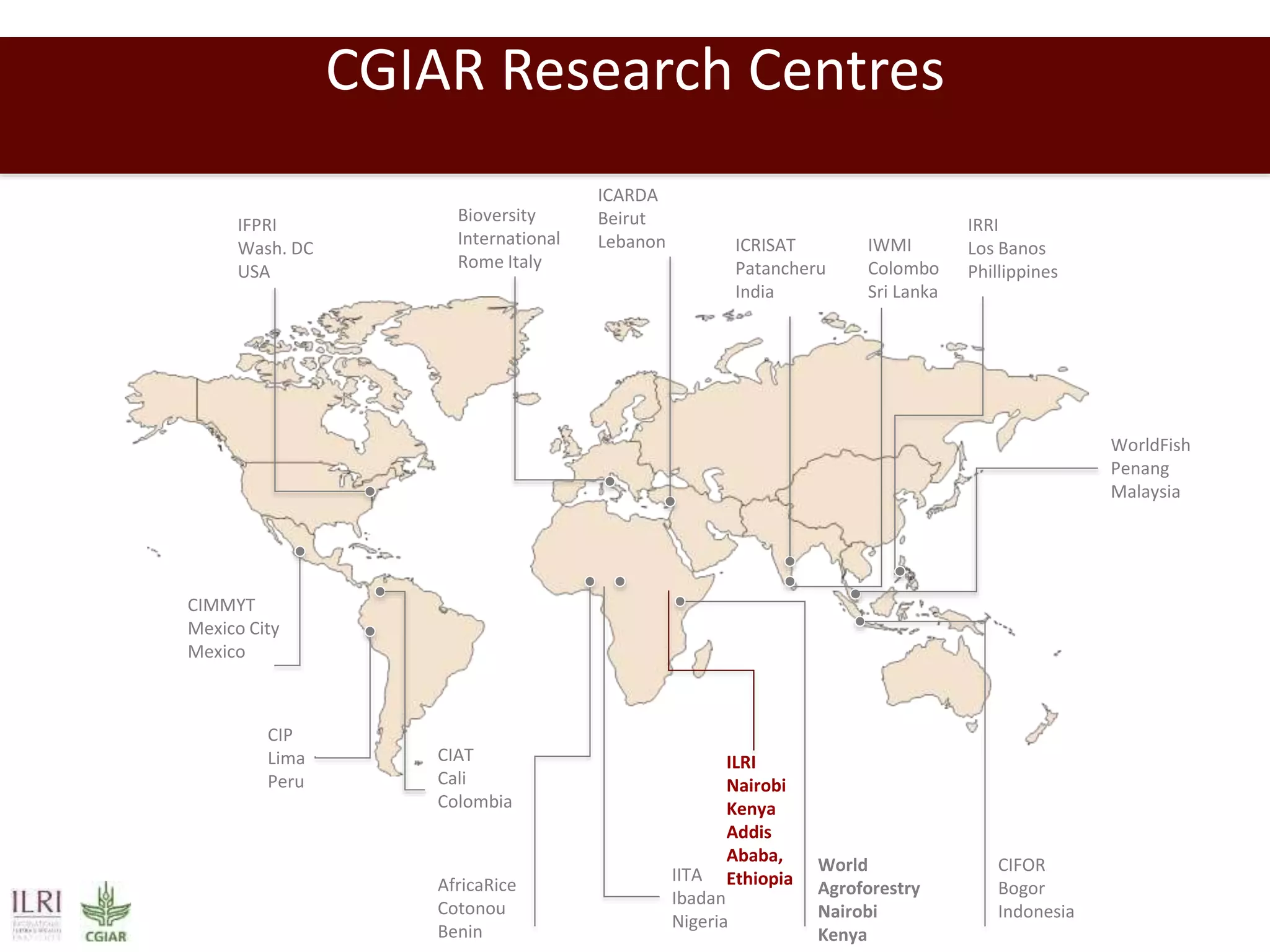 Introduction to ILRI and overview of value chain approach | PPTX