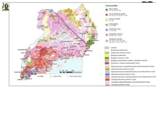 Mining Investment in Uganda | PPTX