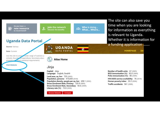 Uganda Networks Presentation | PPT