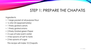 Ugandan rolex recipe | PDF