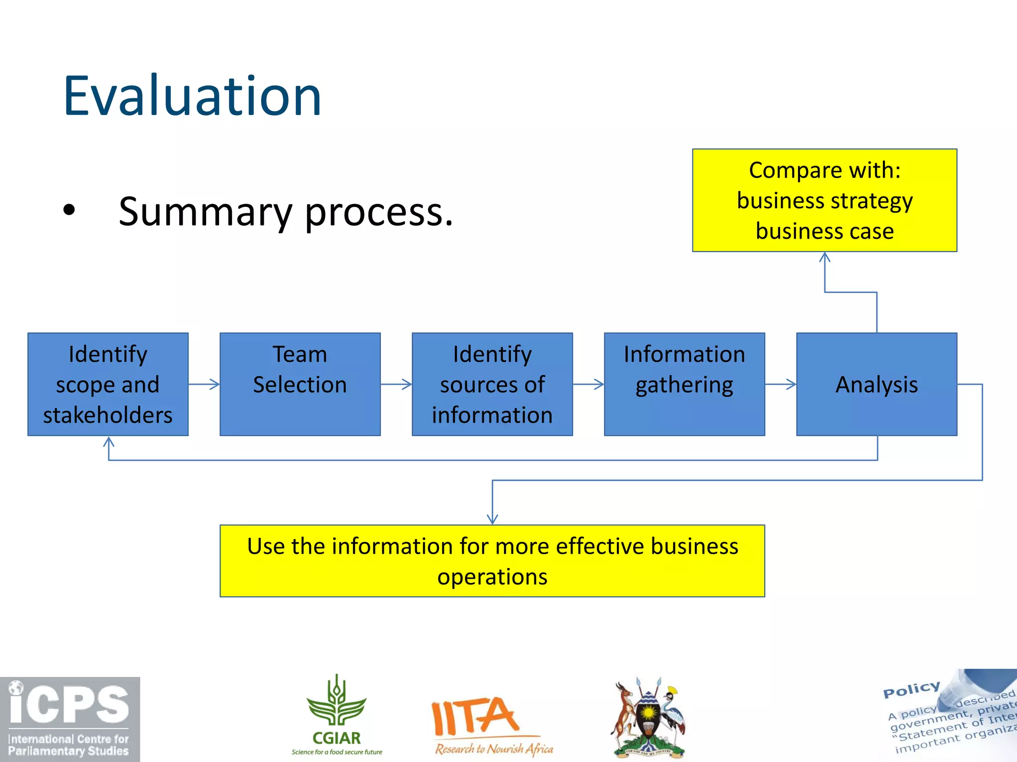 Introduction to Policy Evaluation | PDF
