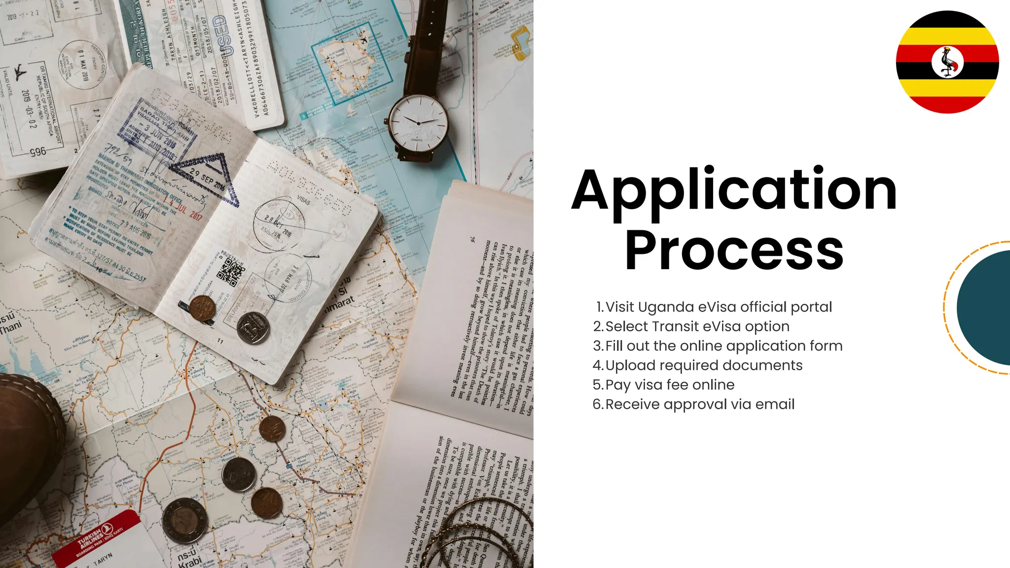 Step-by-Step Guide to Uganda Transit eVisa.pdf