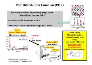 FINE CHARACTERIZATION OF NANOSCALE MATERIALS BY TEM METHODS | PPT