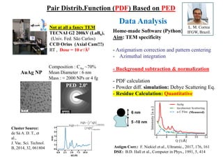 FINE CHARACTERIZATION OF NANOSCALE MATERIALS BY TEM METHODS | PPT
