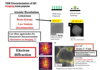 FINE CHARACTERIZATION OF NANOSCALE MATERIALS BY TEM METHODS | PPT