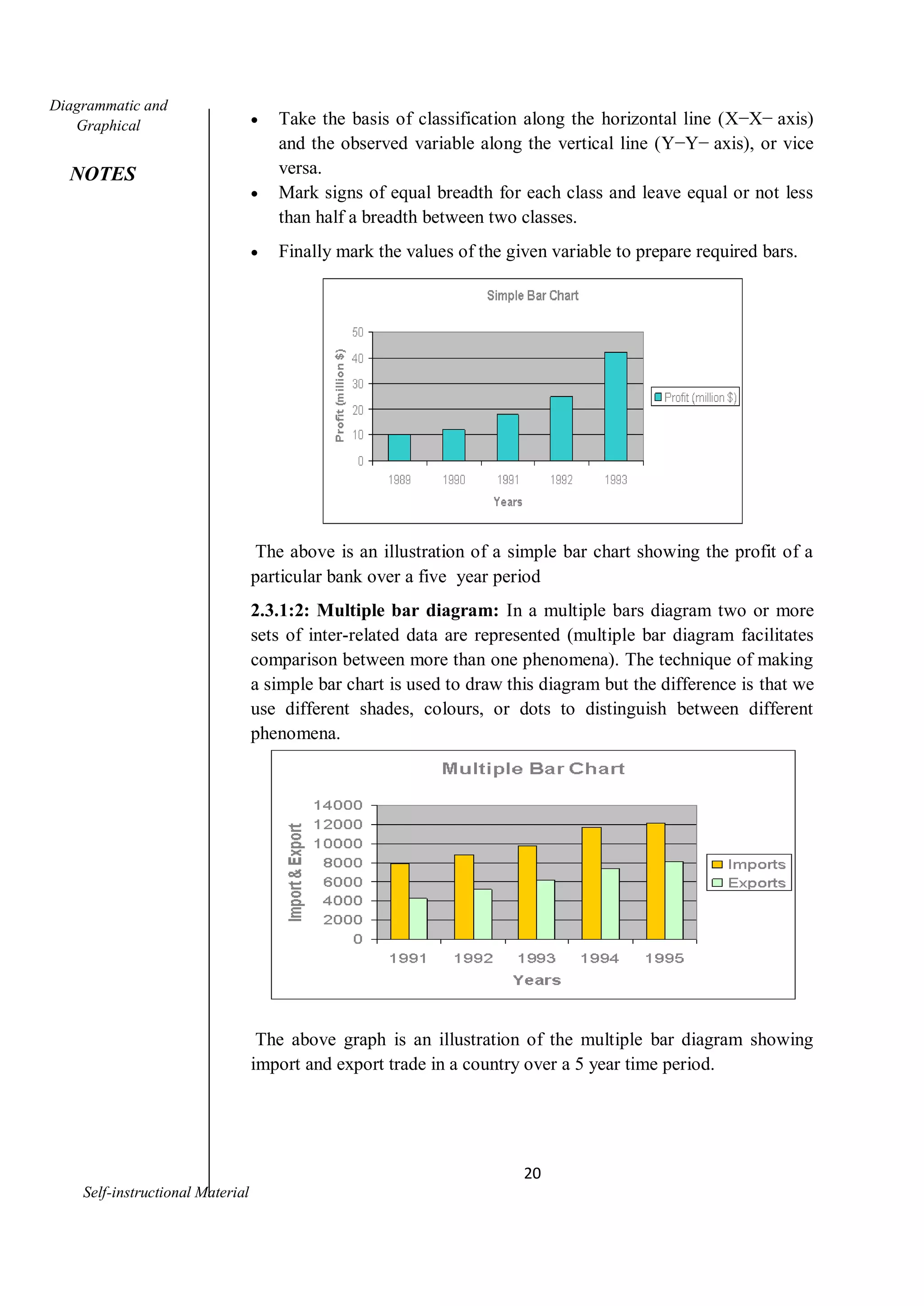 UG_B.Sc._Psycology_11933 –PSYCHOLOGICAL STATISTICS.pdf