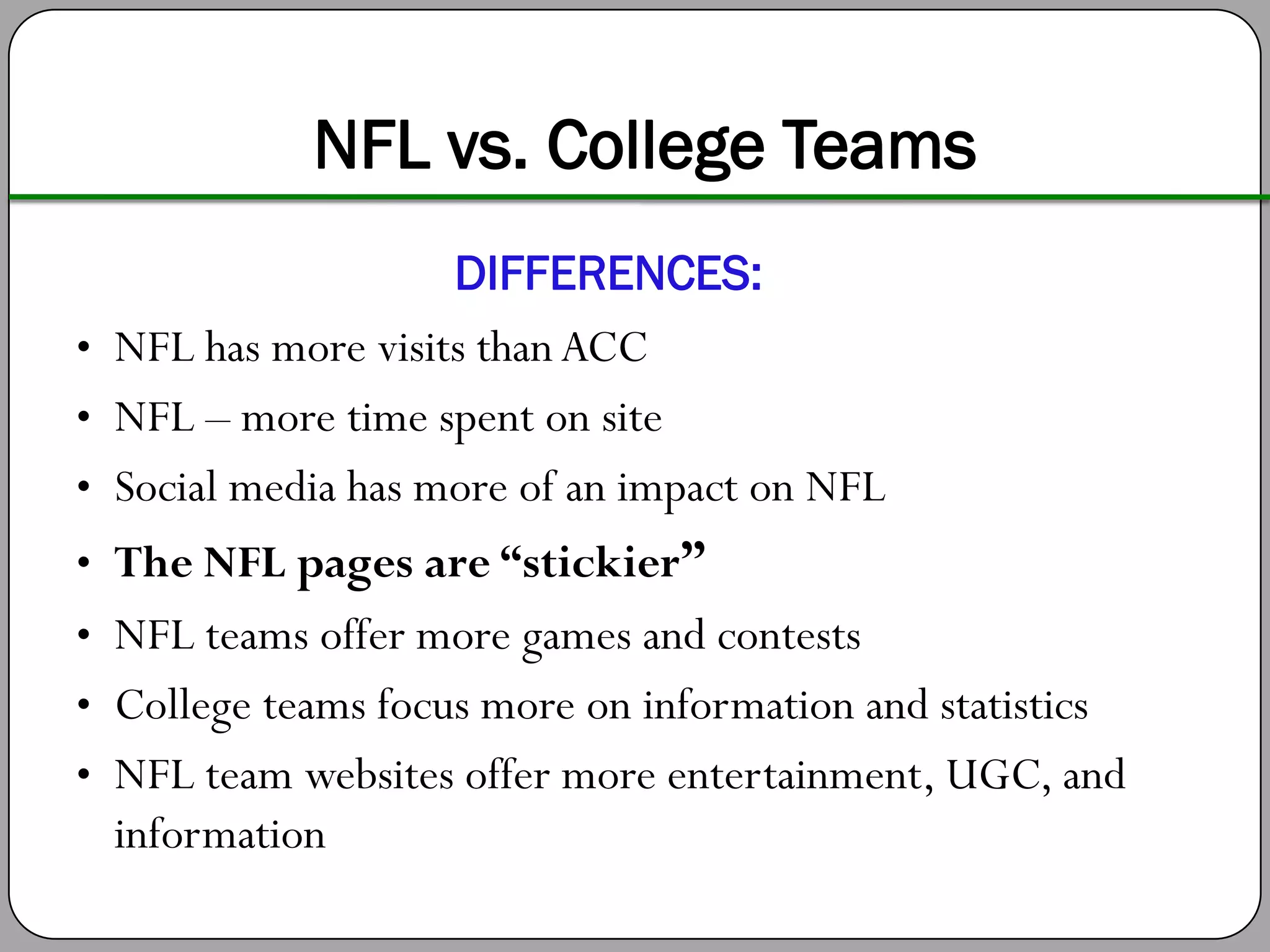 NFL - User generated Content | PPTX
