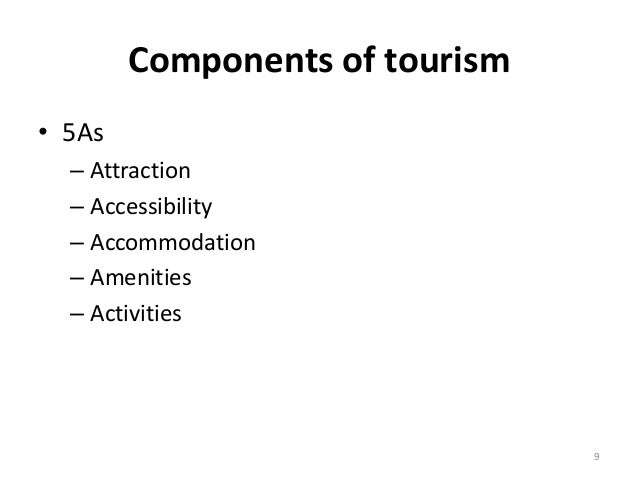 Tourism Introduction