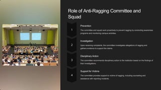 UGC-Regulations-on-Ragging-A-Comprehensive-Overview.pptx