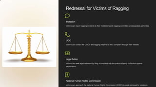UGC-Regulations-on-Ragging-A-Comprehensive-Overview.pptx