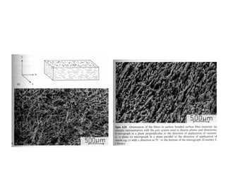 Ug carbon carbon composite | PPT