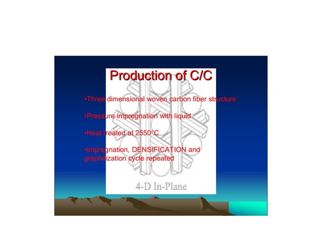 Ug carbon carbon composite | PPT | Physics | Science