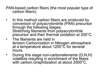 Ug carbon carbon composite | PPT