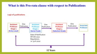 Ugc cas rakesh kumar | PPTX