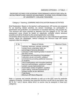 Ugc guidelines new | PDF