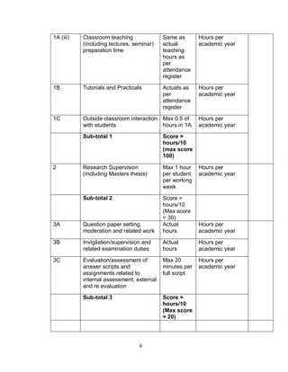 Ugc guidelines new | PDF
