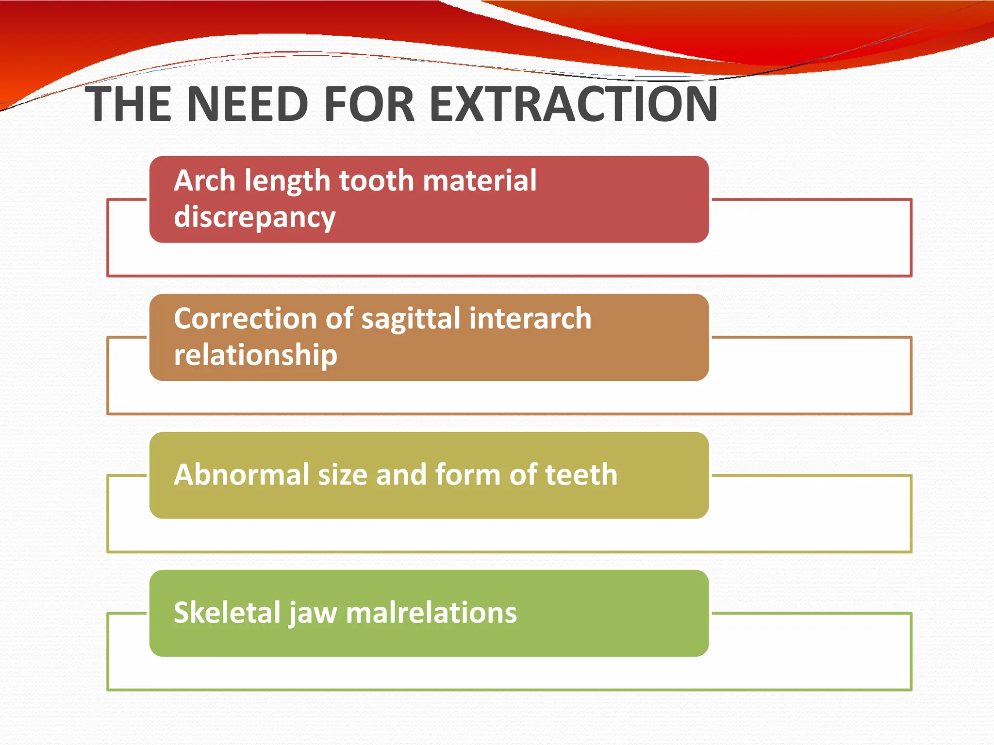 UG CLASS EXTRACTION IN ORTHODONTICS.pptx