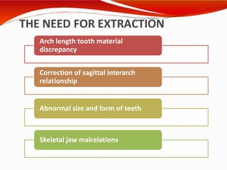 UG CLASS EXTRACTION IN ORTHODONTICS.pptx