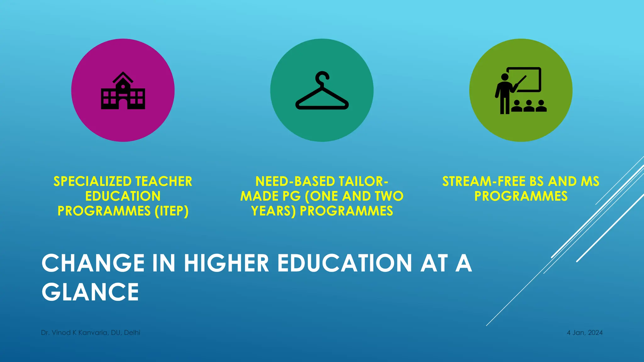 NEP, ICT and Indian Languages, Orientation & Sensitization Programme on ...