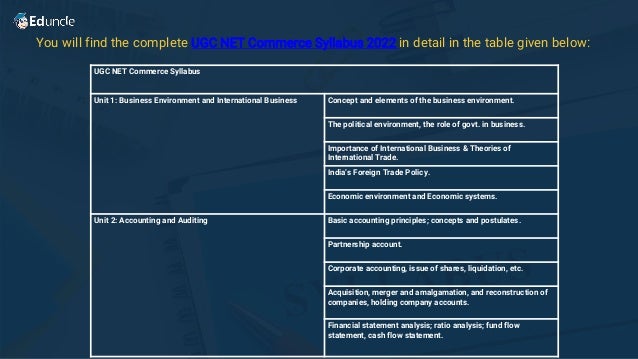 UGC Net Commerce Syllabus 2022 | PPTX