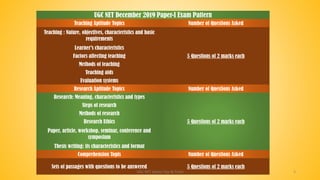 UGC NET Examination - Preparation Tips and Strategy | PDF