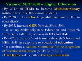 UGC NET Paper I Unit 10 Higher Education System.pdf