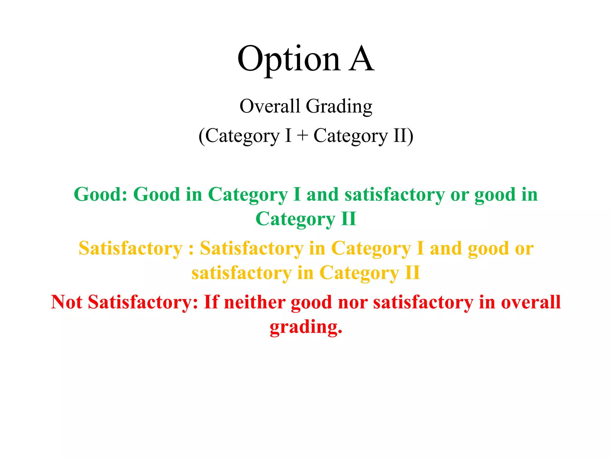 Ugc regulations 2018 | PPTX