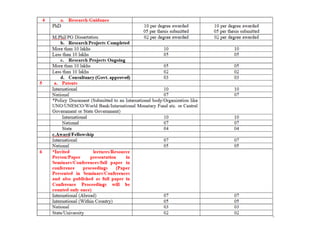 Ugc regulations 2018 | PPTX