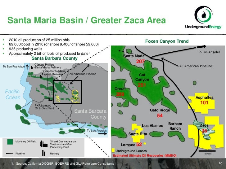 GHS Energy Conference Corporate Presentation June 2012