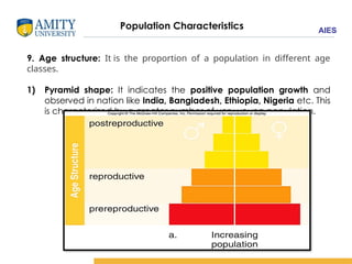 Human Population and the Environmental s | PPTX