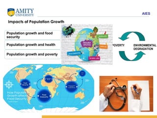 Human Population and the Environmental s | PPTX