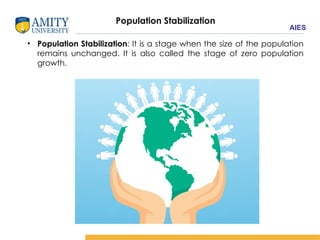 Human Population and the Environmental s | PPTX