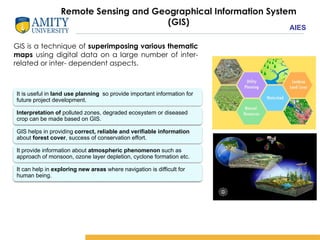 Human Population and the Environmental s | PPTX