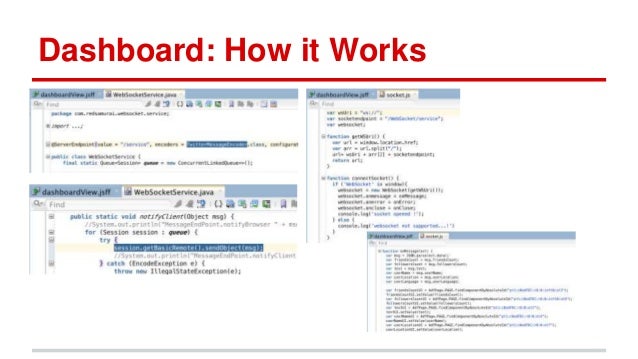Oracle Alta Ui Patterns For Enterprise Applications And Responsive Ui