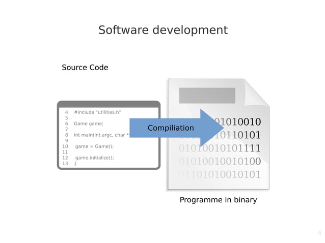 Free and Open Source Sofware in the Herbarium | PPT | Free Download