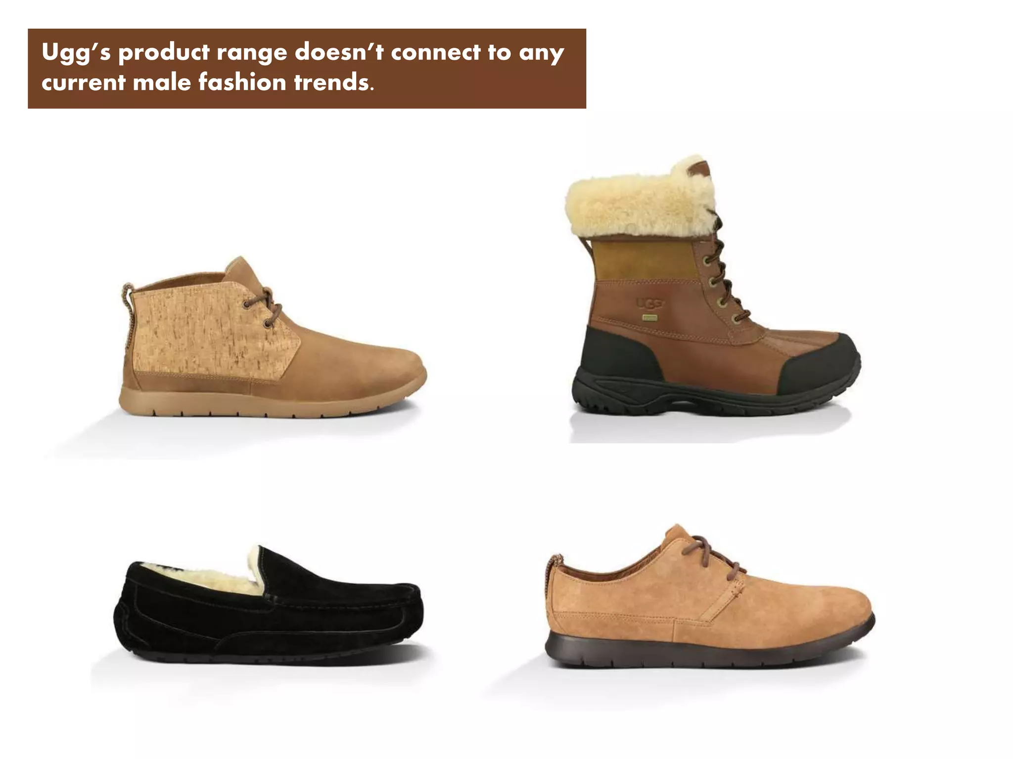 Ugg for Men - Building A New Brand Proposition | PPT