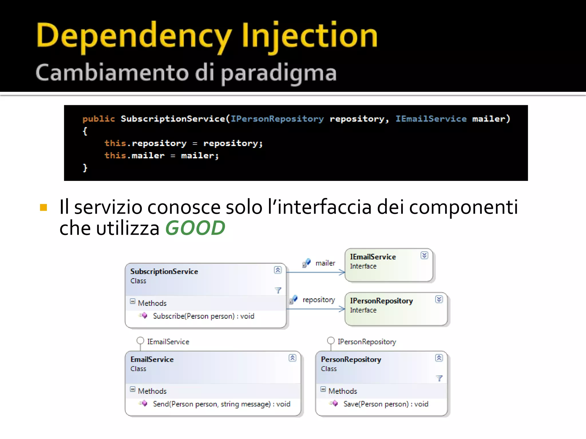 Dependency Injection and Inversion Of Control | PPTX