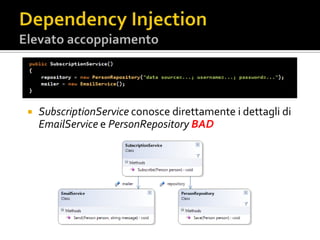 Dependency Injection and Inversion Of Control | PPTX