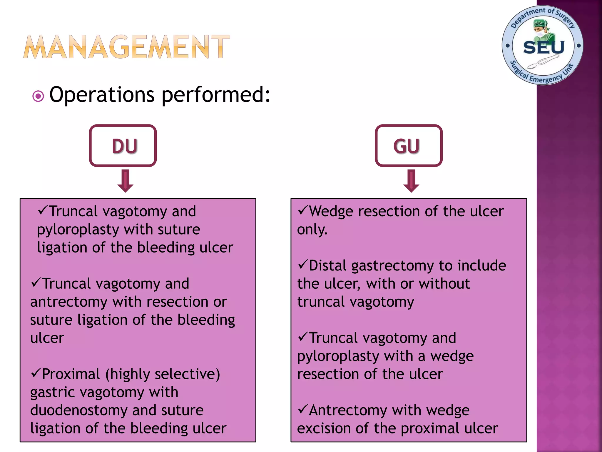 Non Variceal Upper GI Bleeding | PDF
