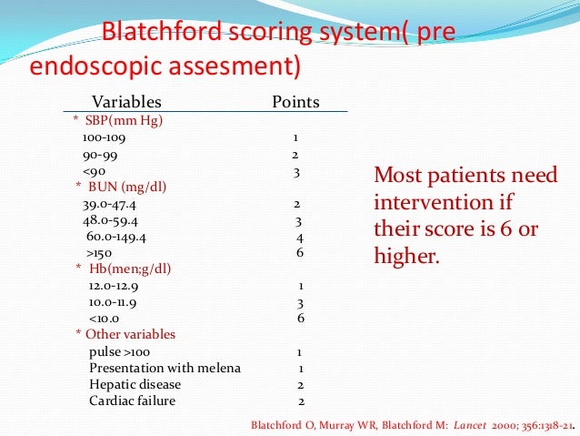 upper G I Bleed (non variceal)