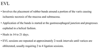 UGI BLEED SEMINAR.pptx