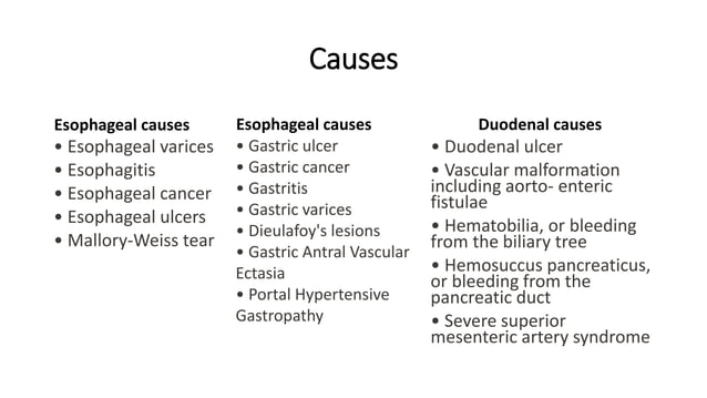 Upper GI bleeding (UGIB) Lecture Ppt.pptx | Blood Disorders | Diseases ...