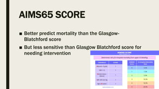 Acute upper gastrointestinal bleeding.pptx