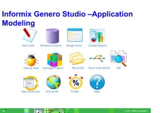 Ugif 04 2011 ibm informix genero offering v12 | PDF