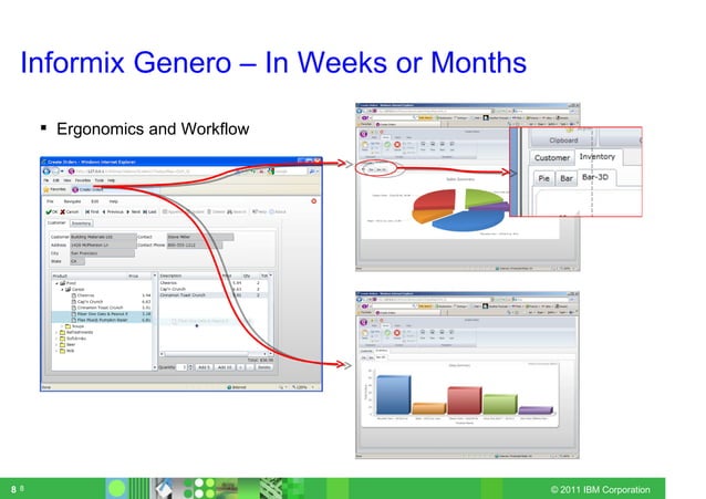 Ugif 04 2011 ibm informix genero offering v12 | PPT