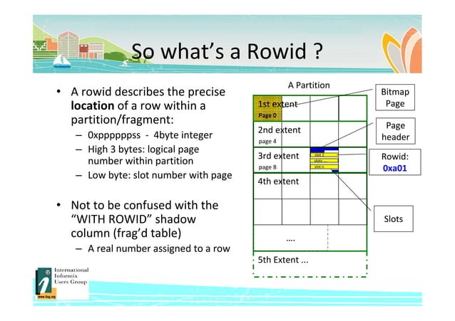 Ugif 10 2012 beauty ofifmxdiskstructs ugif | PPT