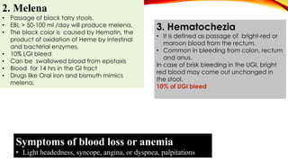 UGI for MBBS 3 guide to history, examination and acute management | PPT