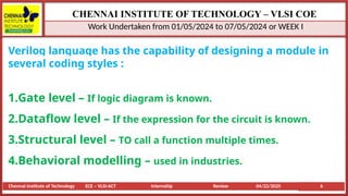 UG Internship Review of the semester | PPT